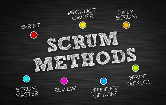 Scitech Valley | Top Software Development Company in Ethiopia