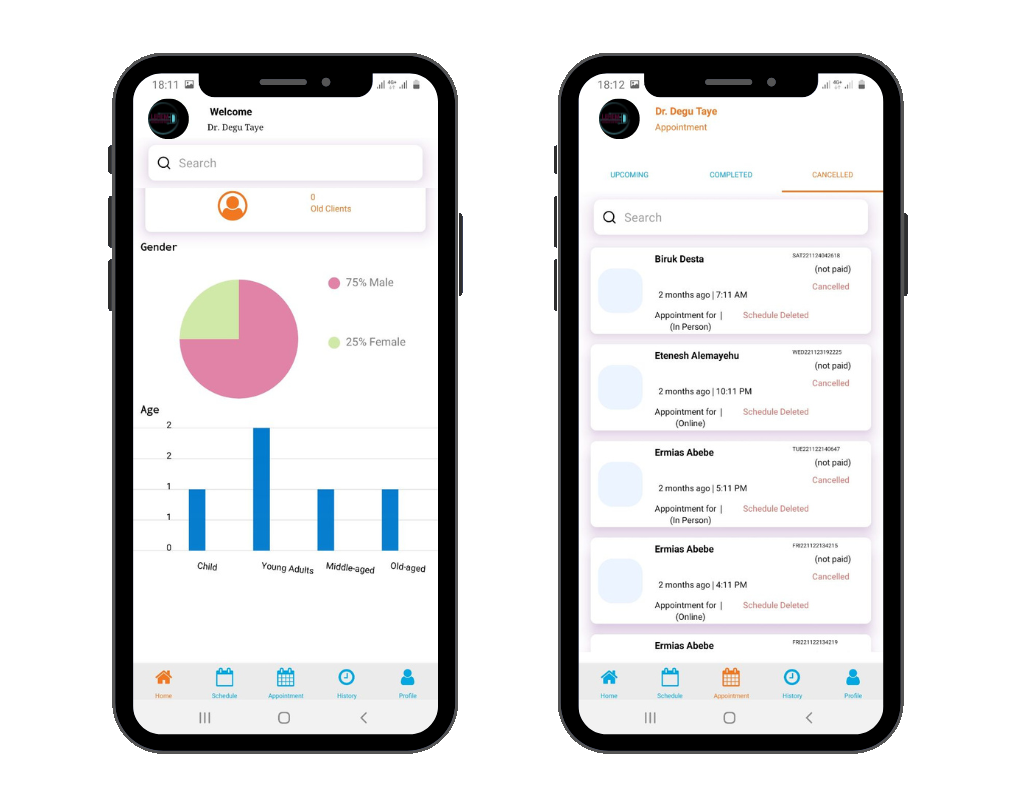 Scitech Valley | Top Software Development Company in Ethiopia